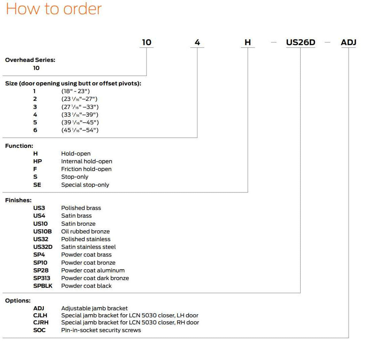Glynn-Johnson 100 Series - Heavy Duty Concealed Overhead Door Holders ...