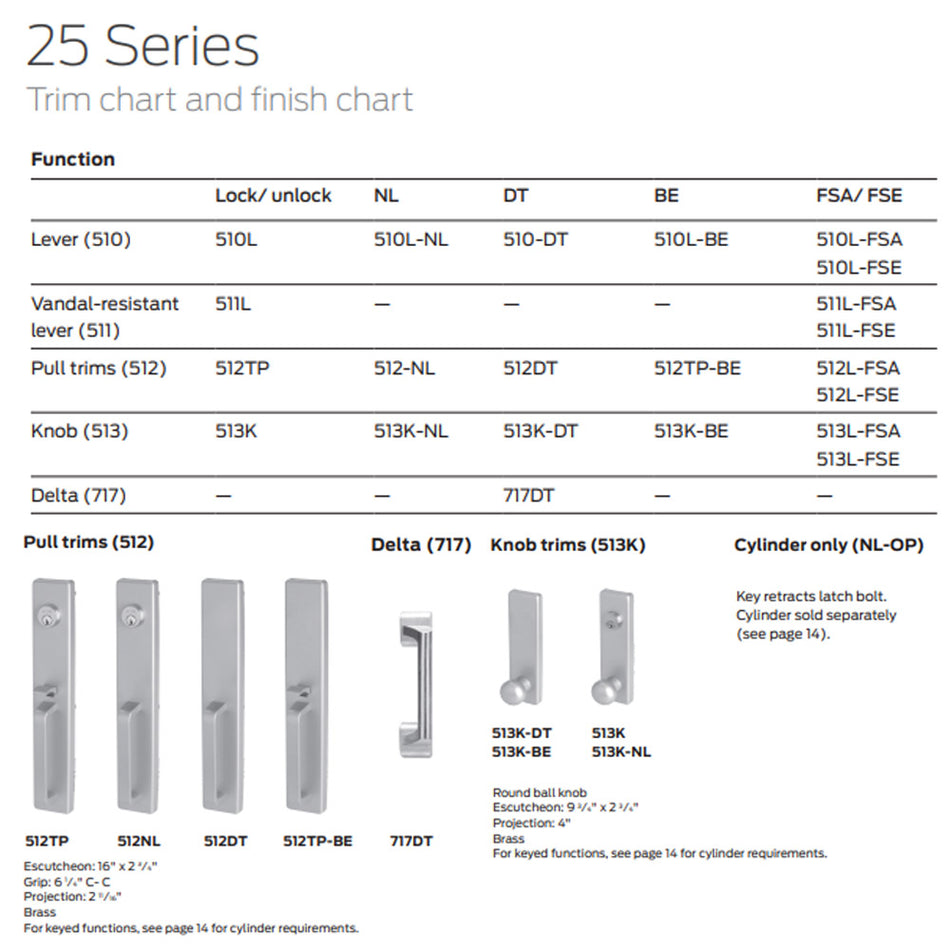 Falcon 510L-NL - Nightlatch Function Exit Device Lever Trim for 25 ...