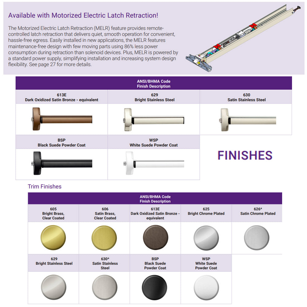 Accentra 6100ED Series Rim Exit Device – US Lock Supply