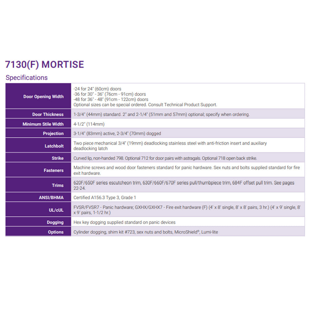 Accentra 7130 Series Mortise Exit Device – US Lock Supply