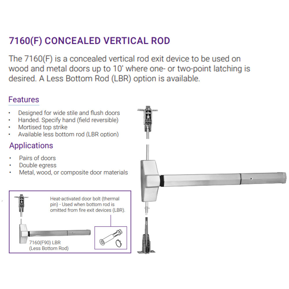 Accentra 7160 Series Concealed Vertical Rod Exit Device – US Lock Supply