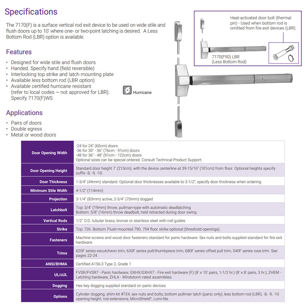 Accentra 7170 Series Surface Vertical Rod Exit Device – US Lock Supply
