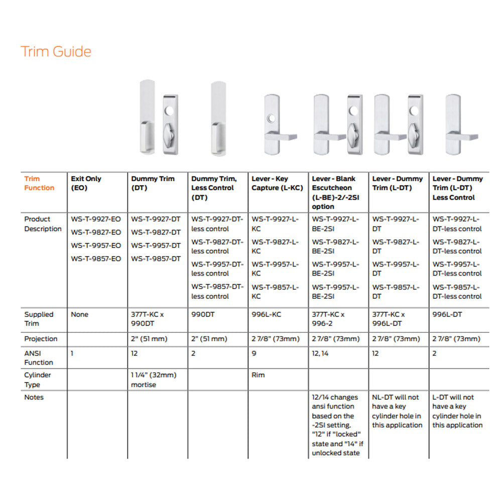 Von Duprin 98/99 Series Rim Exit Device - Dummy Trim – US Lock Supply