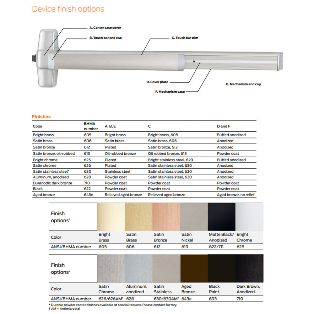 Von Duprin 9857L/9957L - Lever Surface Three Point Latch Device – US ...