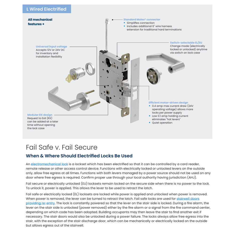 Schlage L9092EL - Electrified Mortise Lock - Grade 1, Fail Safe ...