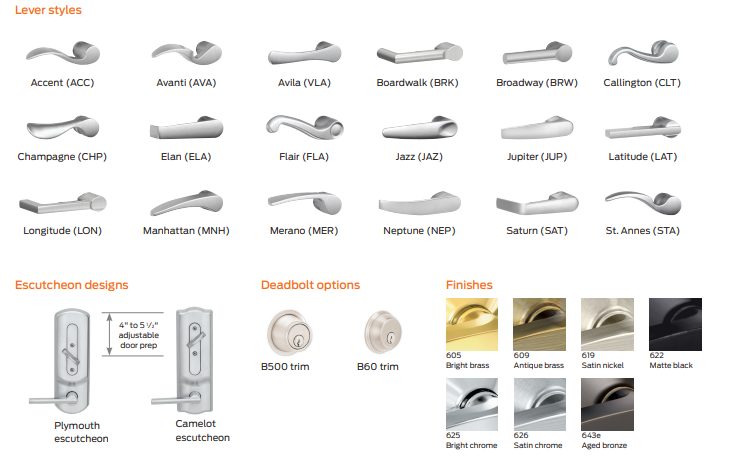 Schlage CS210 Interconnected Lock – US Lock Supply