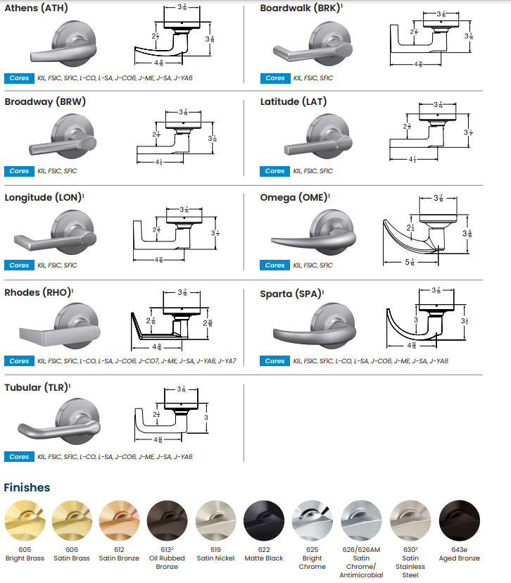 Schlage ND10 Passage Lever Lock – US Lock Supply