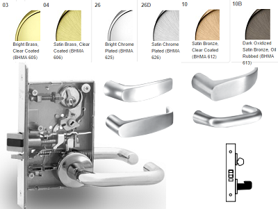 Sargent Mortise Lock Functions 70 8256 LB 26 SARGENT Manufacturing